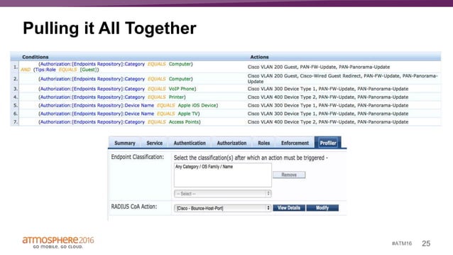 Securing the LAN Best practices to secure the wired access network | PPT
