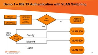 Securing the LAN Best practices to secure the wired access network | PPT
