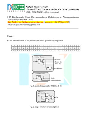 Securing the present block cipher against combined side channel analysis and fault attacks | PDF