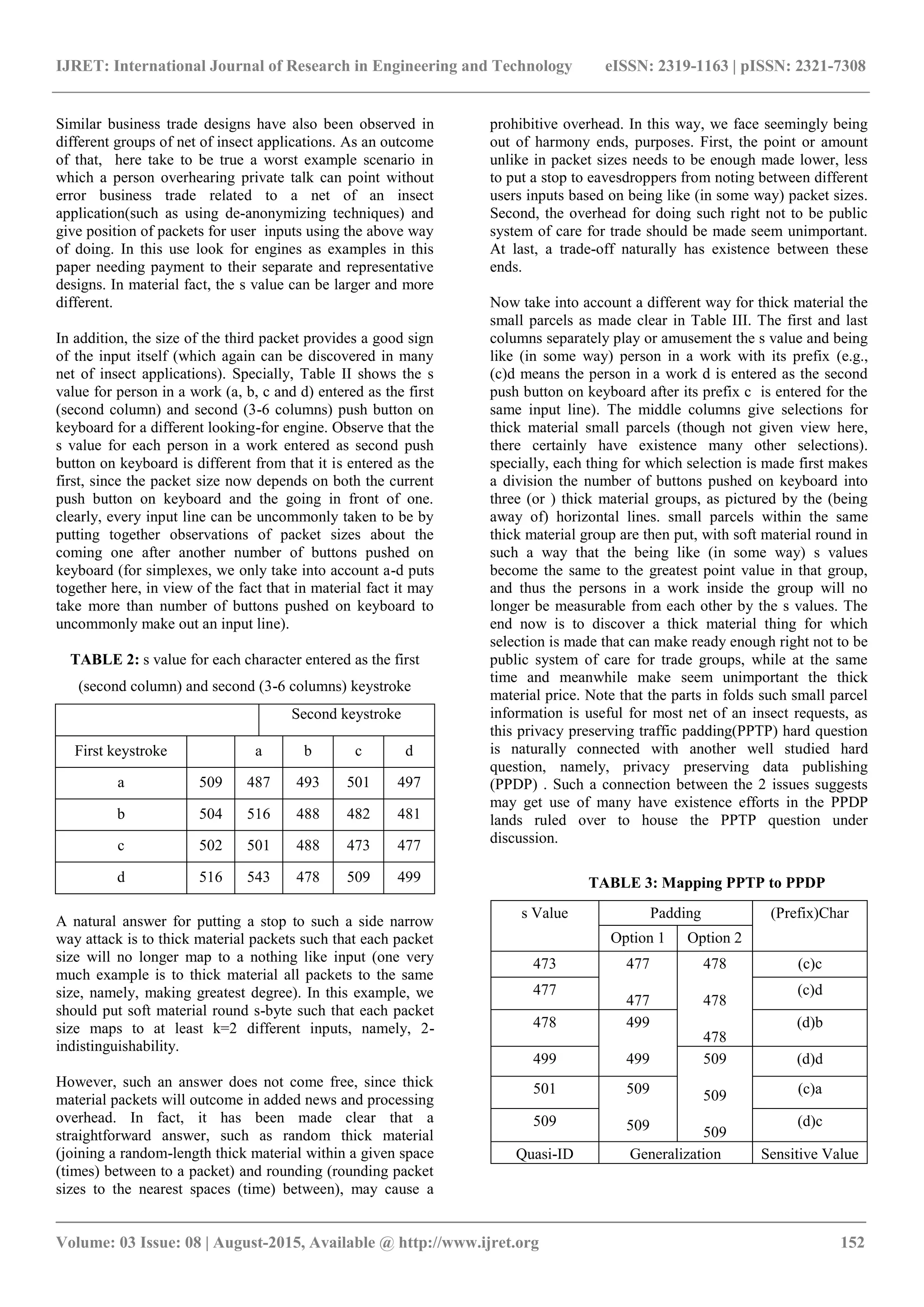 Securing web based applications with privacy preserving traffic padding | PDF