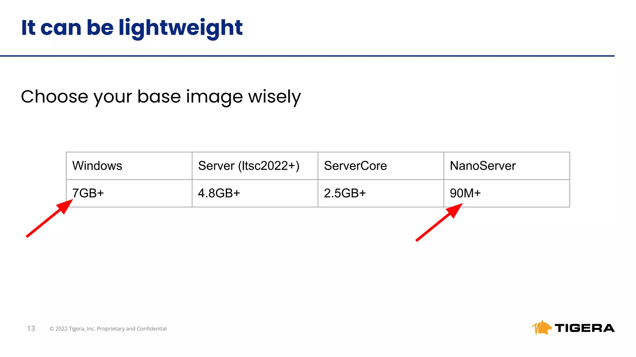 Securing Windows workloads.pdf | Free Download