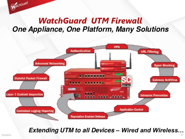 watchguard wikipedia