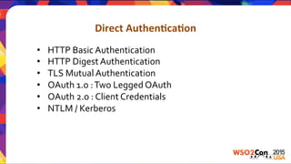 WSO2Con USA 2015: Securing your APIs: Patterns and More | PPT