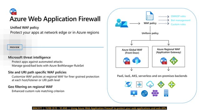 Securing your cloud perimeter with azure network security brk3185 ...