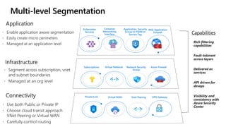 Securing your cloud perimeter with azure network security brk3185 ...