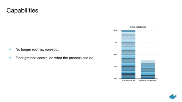 Securing Your Containers Meetup At Docker Hq 47 Ppt