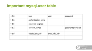Securing your database servers from external attacks | PPT | Free Download