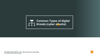 Securing Your Digital Life;Tips and Tools for online safety | PPTX