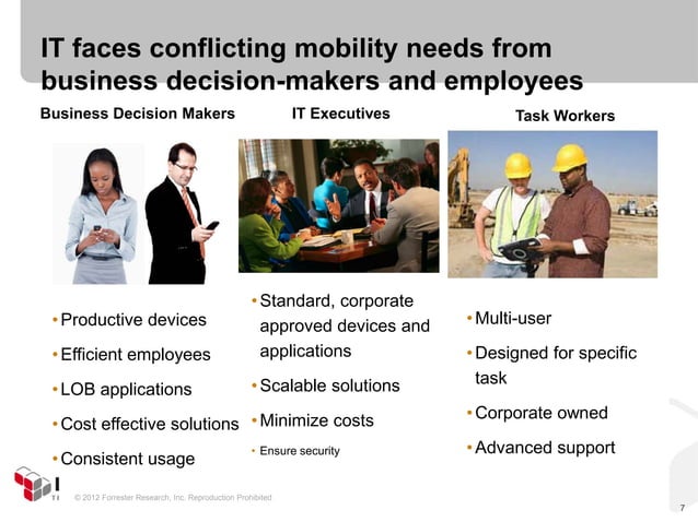Securing Your Mobile Backend Featuring Forrester Research Inc Combine Api Backend Security