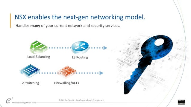 Securing Your Network | PPT | Free Download