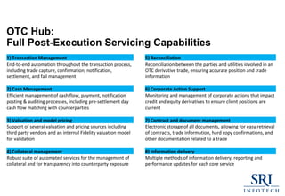 Automated Securities Accounting System | PPS
