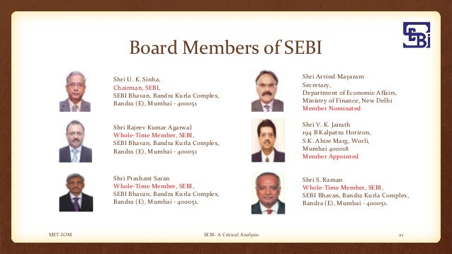 Securities and exchange board of india