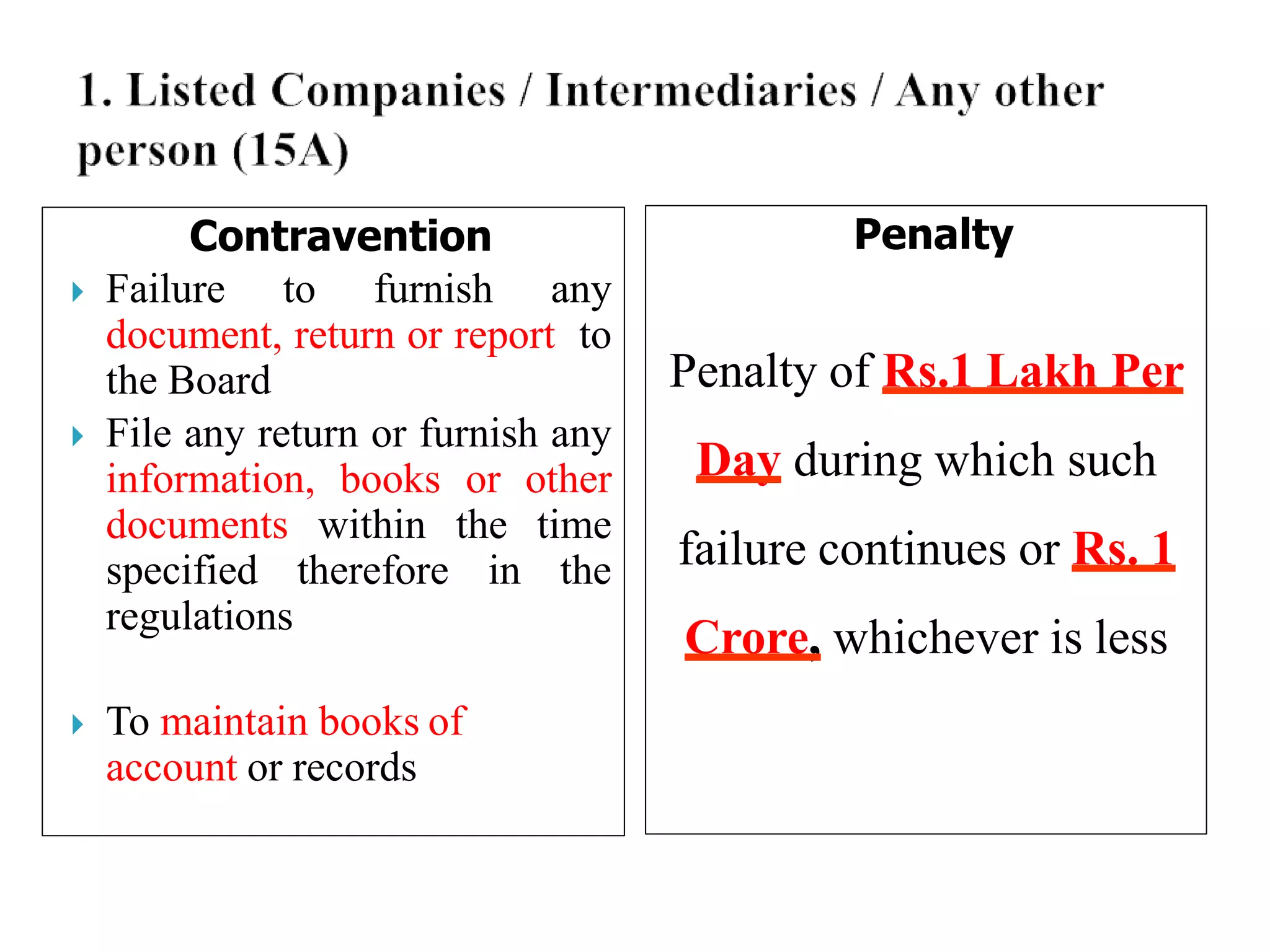 Securities and exchange board of india act 1992 | PPTX