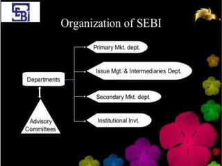 SECURITIES AND EXCHANGE BOARD OF INDIA (SEBI) | PPT