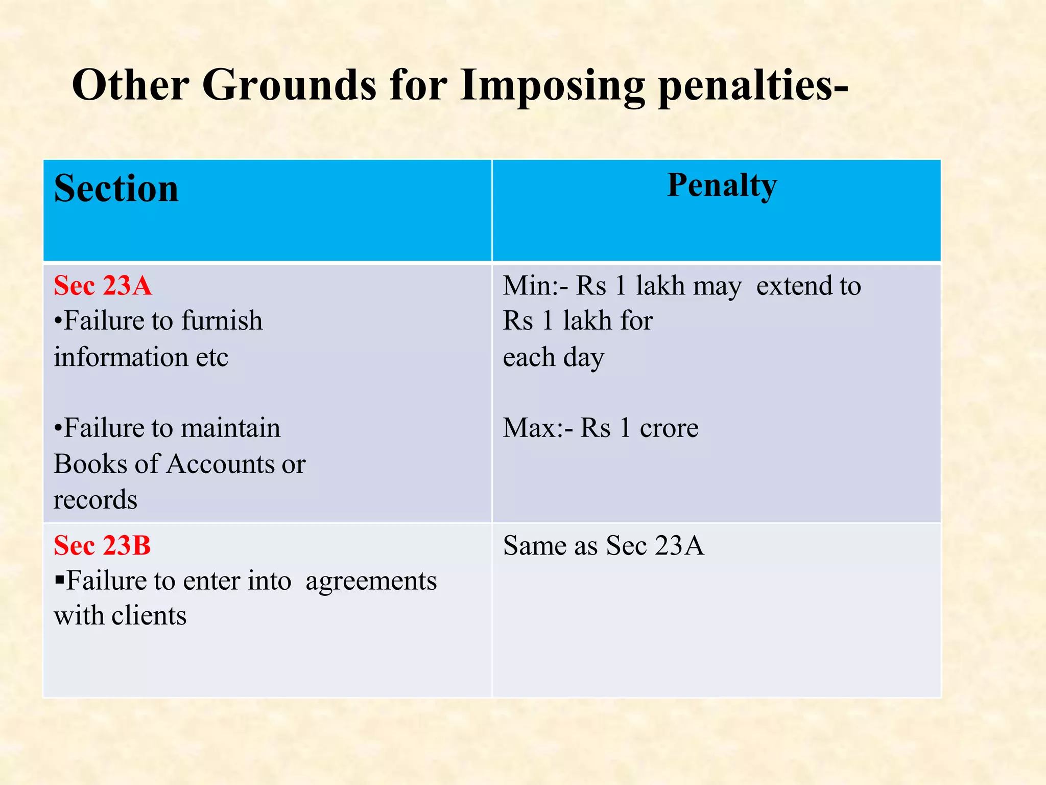 Securities contract regulation act, 1956 | PPTX