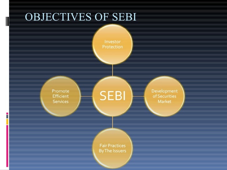 Securities exchange board of india final