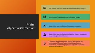 Securities & Exchange commission of Pakistan (SECP) | PPTX