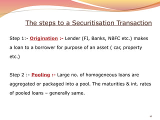 Securitisation | PPT