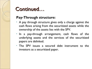 Securitisation | PPT
