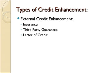 Securitisation | PPT