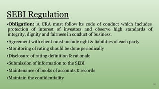 Process of SECURITISATION & Credit Rating.pdf