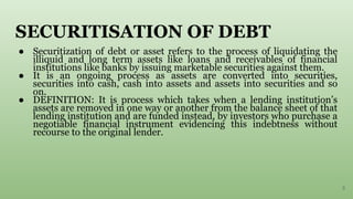 Process of SECURITISATION & Credit Rating.pdf