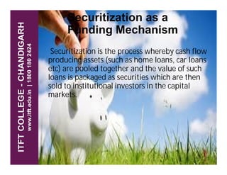 ITFT - Securitization | PPT