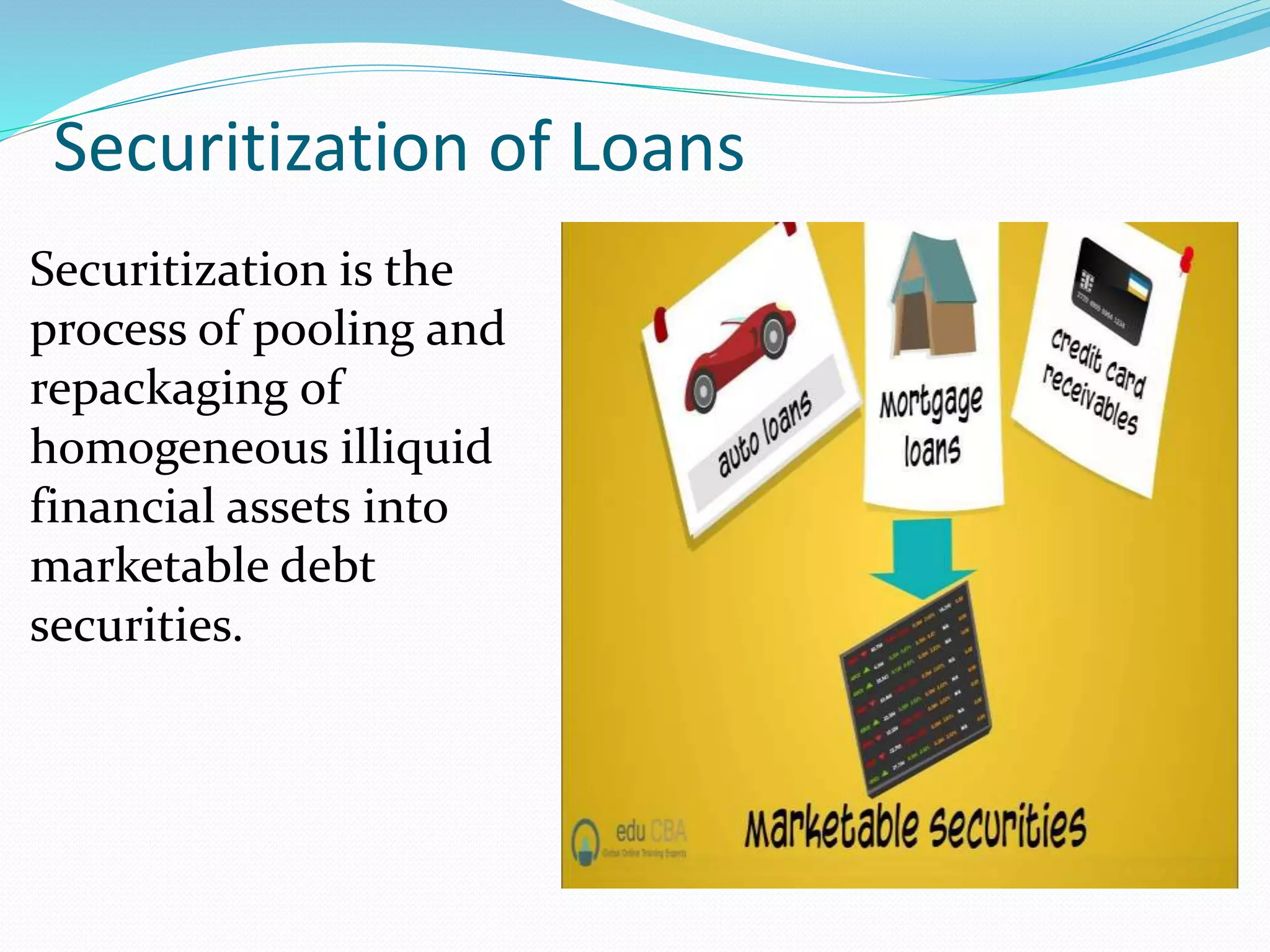 Securitization | PPTX