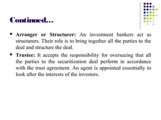 Securitization | PPT