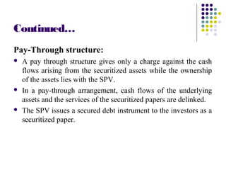 Securitization | PPT