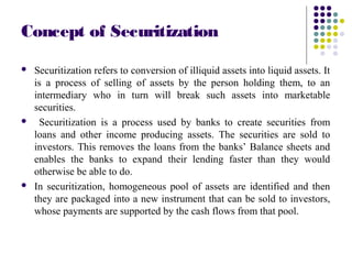 Securitization | PPT