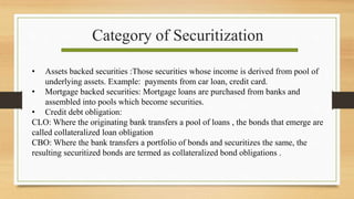 Securitization | PPTX