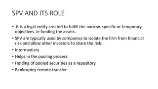 Securitization | PPT