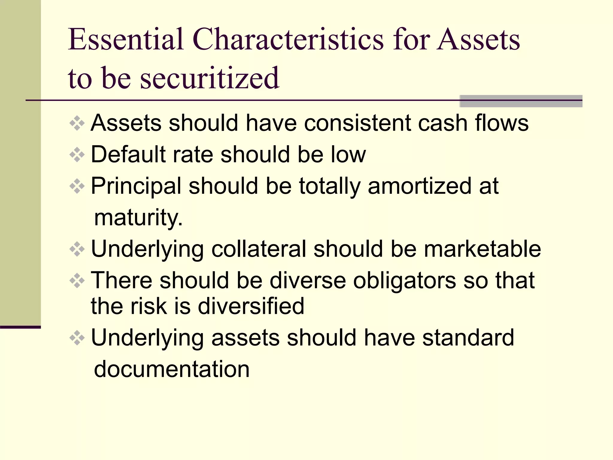 Securitization.ppt