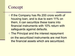 Securitization.ppt