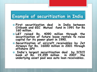 Securitization | PPT