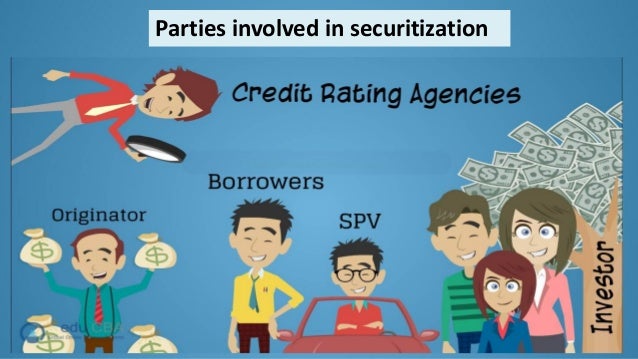 Securitization of assets