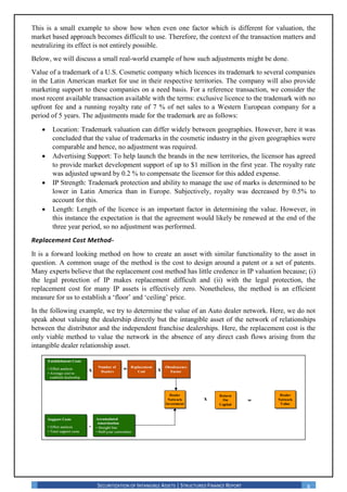 Securitization of Intangible Assets | PDF
