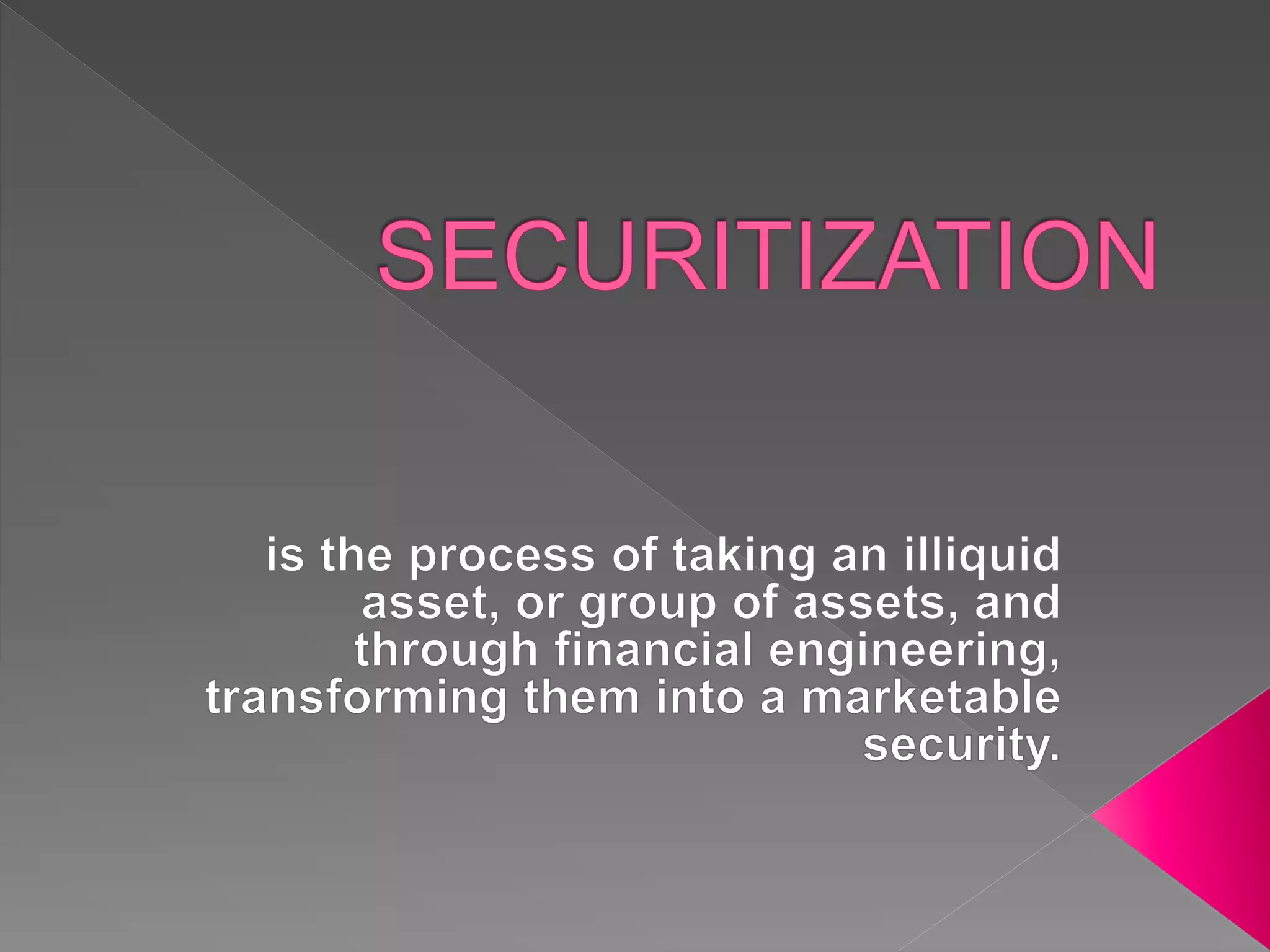 Conventional Vs islamic Securitization | PPTX