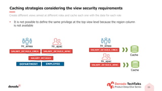 Securitizing data using fine-grained privileges in multi-layered virtual models | PPT