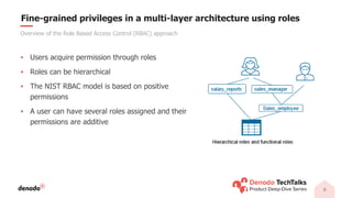 Securitizing data using fine-grained privileges in multi-layered virtual models | PPT