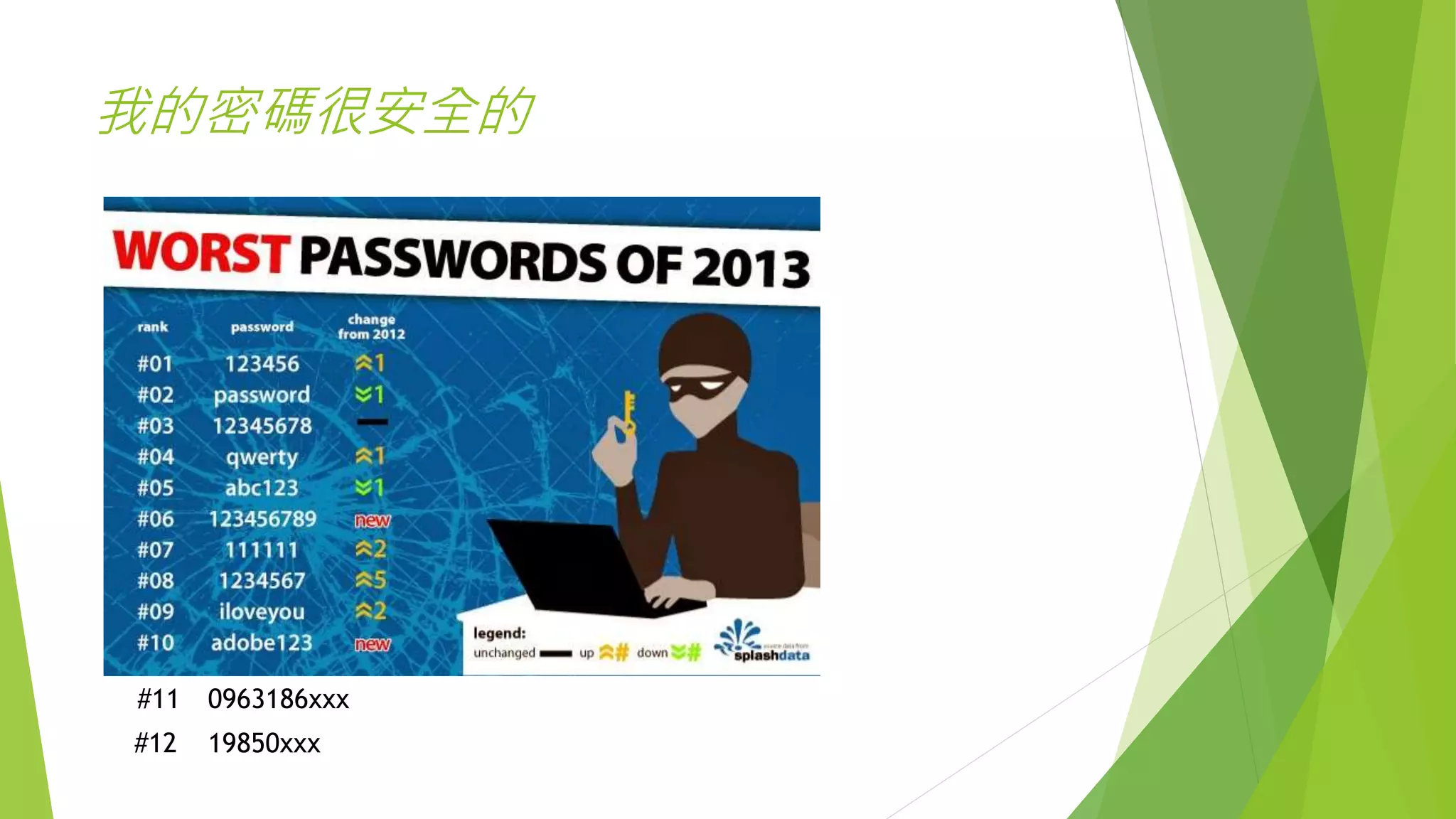 Security.pptx [repaired] | PPT