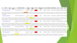 Security.pptx [repaired] | PPT