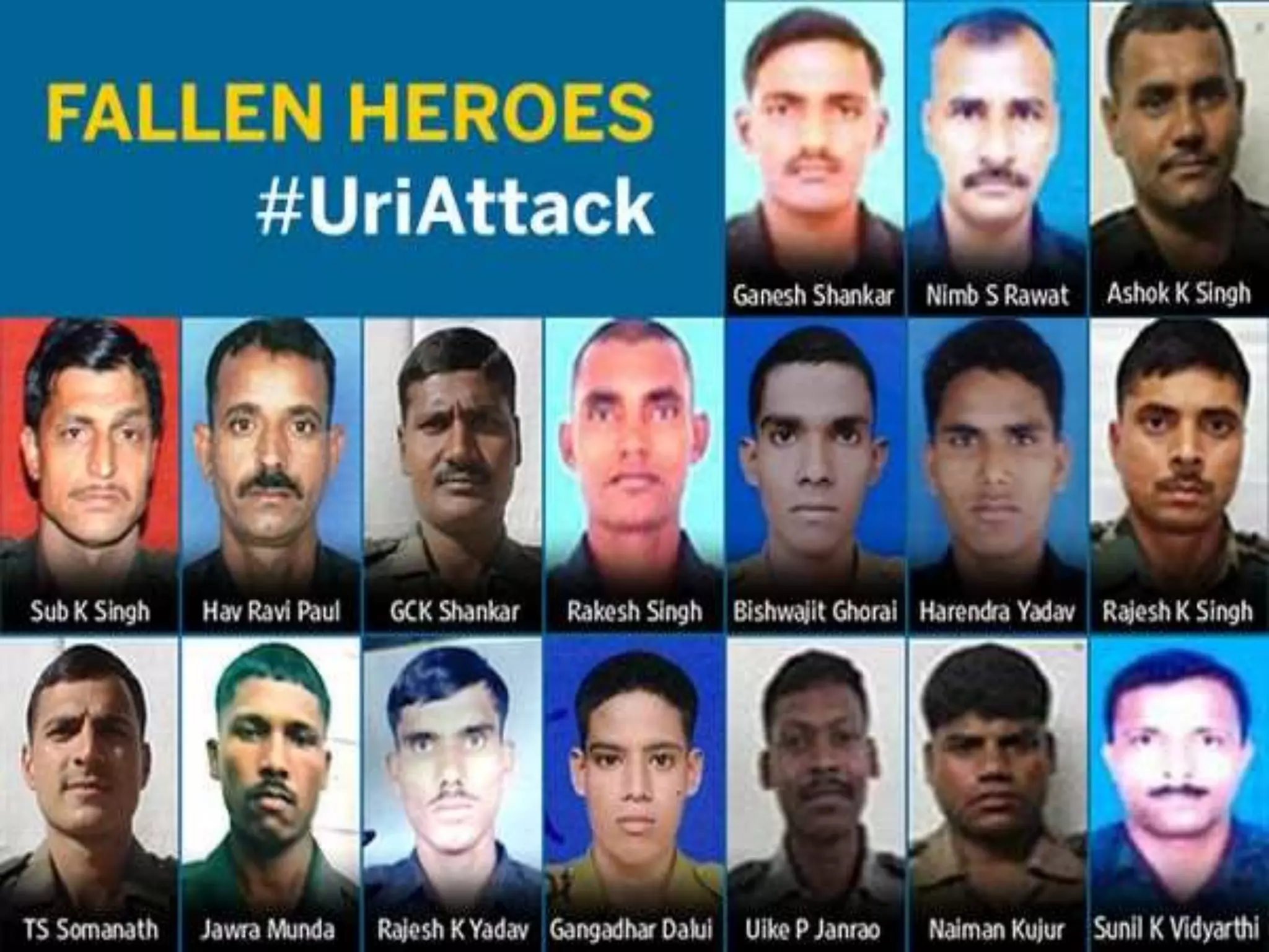 Security Forces in India | PPTX