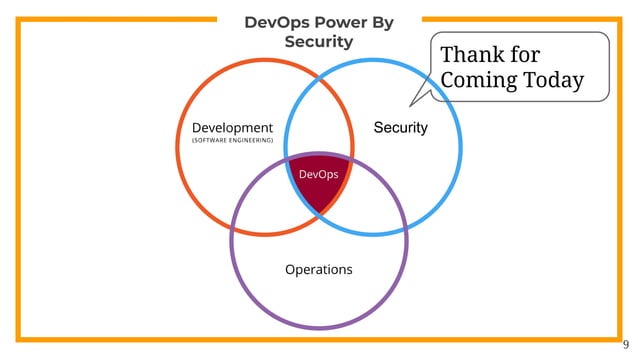 TW SEAT - DevOps: Security 干我何事？ | PDF | Cloud Computing | Internet