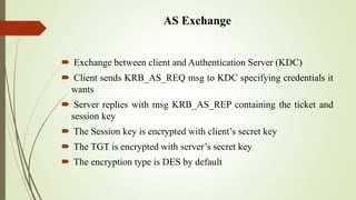 Ips and its types | PPTX