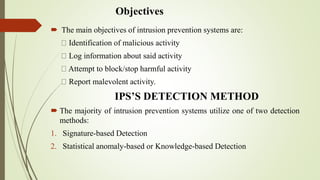 Ips and its types | PPTX