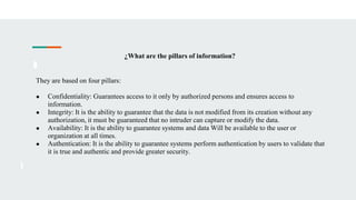 Recognize the importance of information security | PPT
