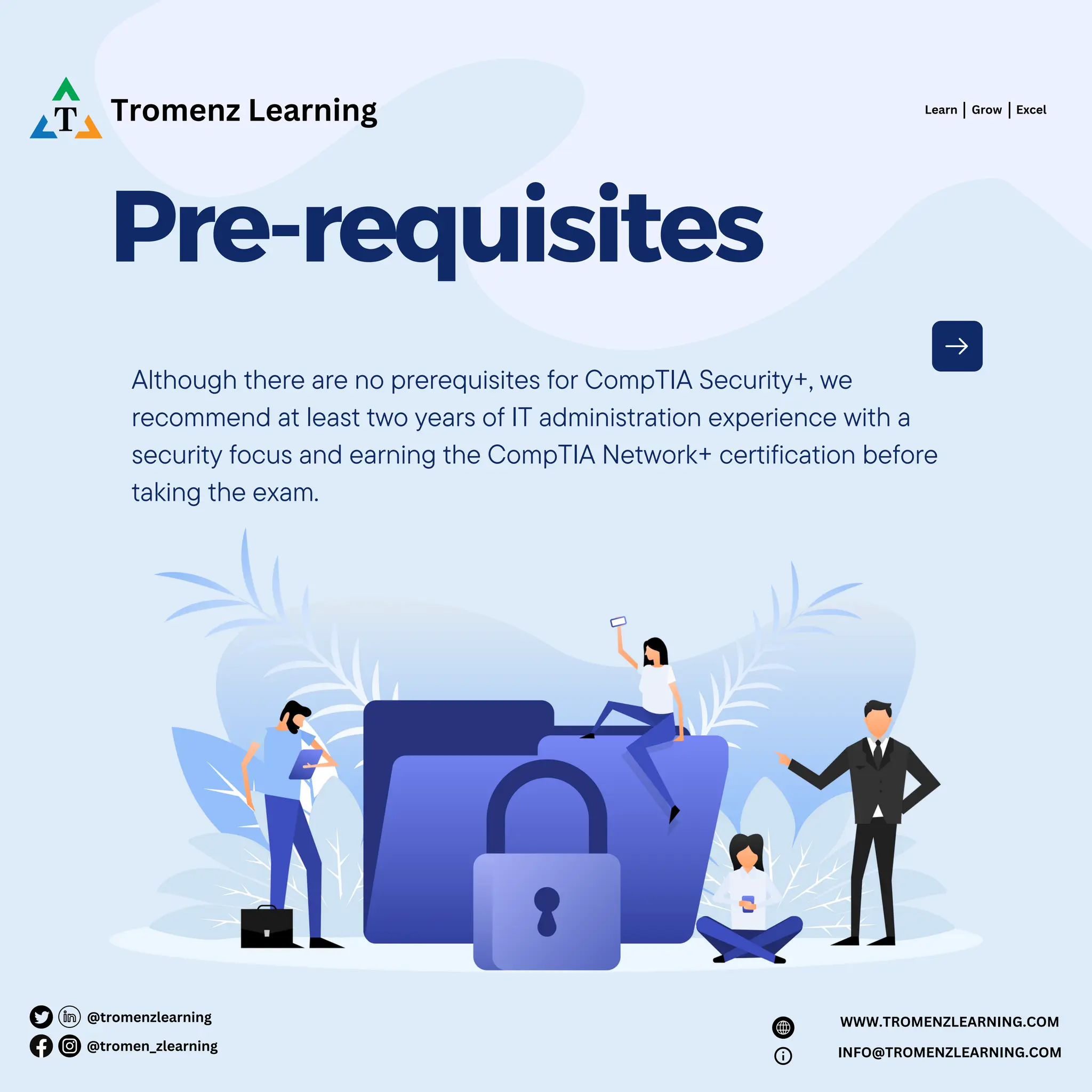 Comptia Security + Certification | PDF