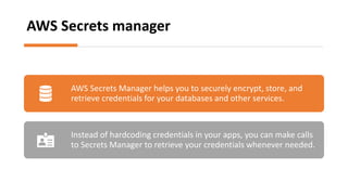 In Detailed Concept in AWS SECURITY and its Purpose | PDF
